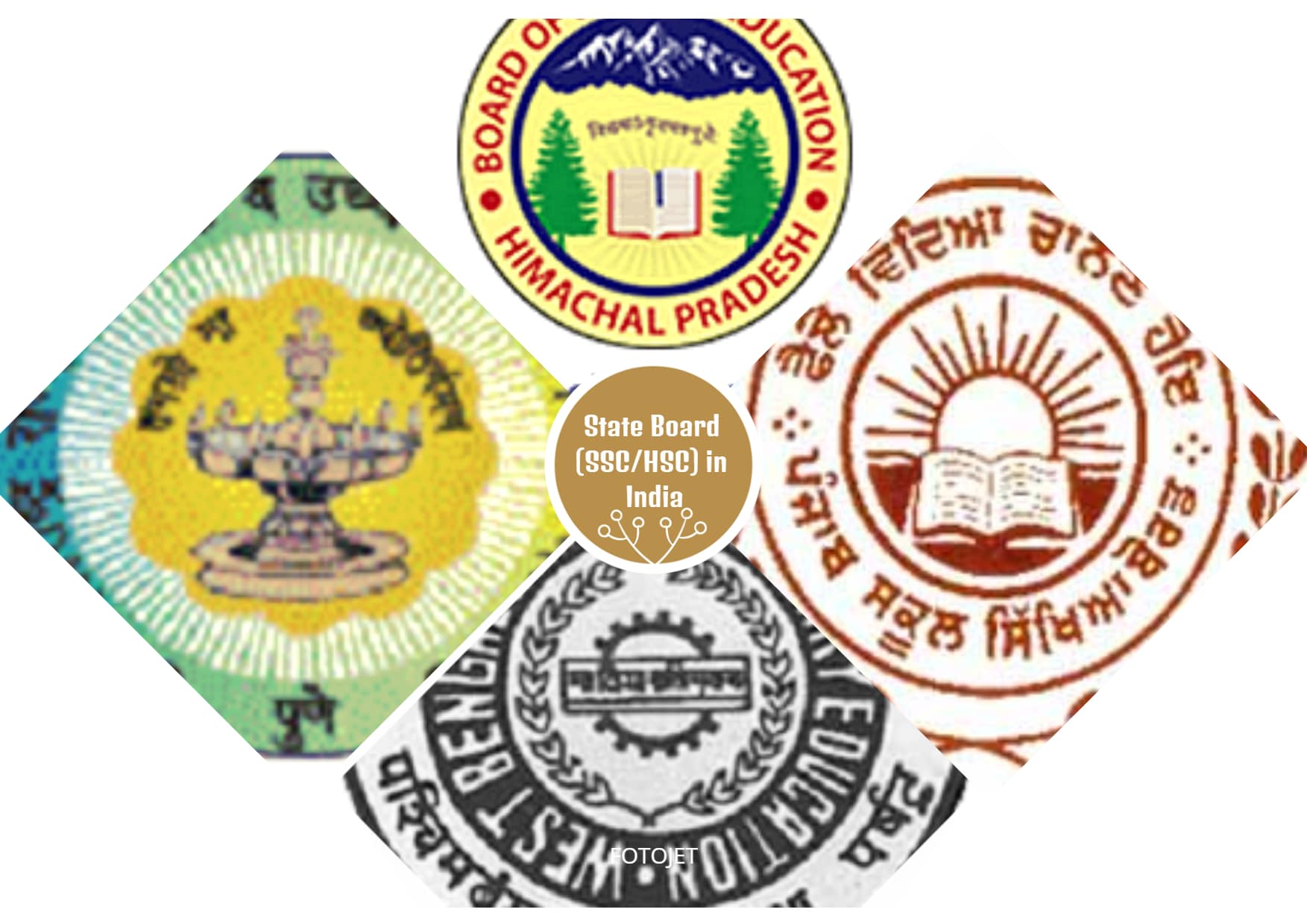 Which is the Best Education Board for Your Child? - KuchBhi