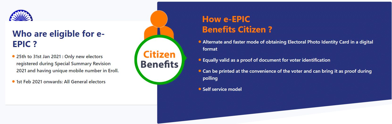 Thinking of getting the Digital Voter ID Card? Know eligibility and who ...