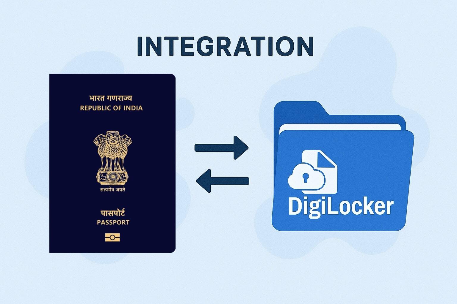 New Passport Verification Record Feature in DigiLocker - KuchBhi